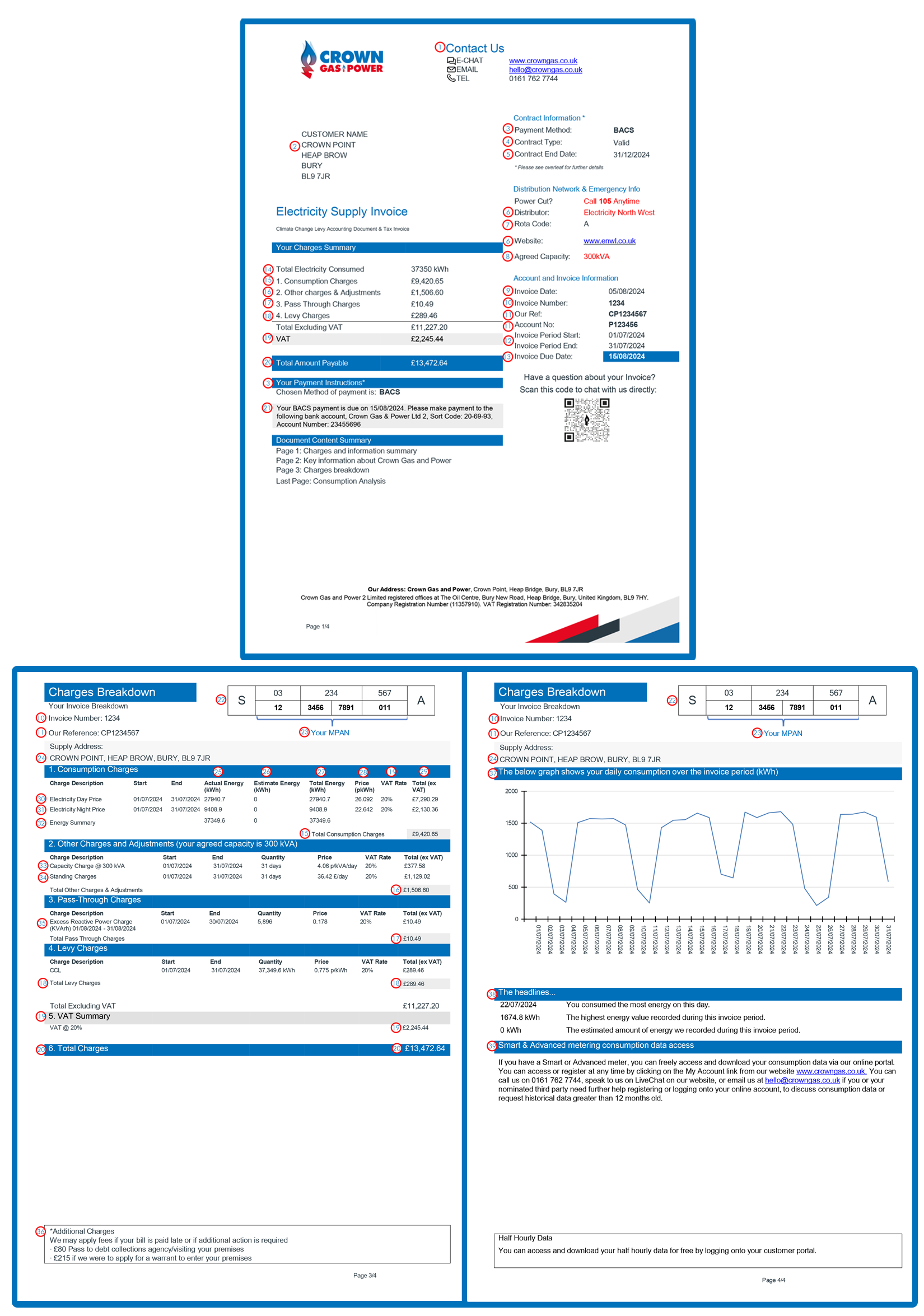 Understanding your invoice - Crown Gas & Power