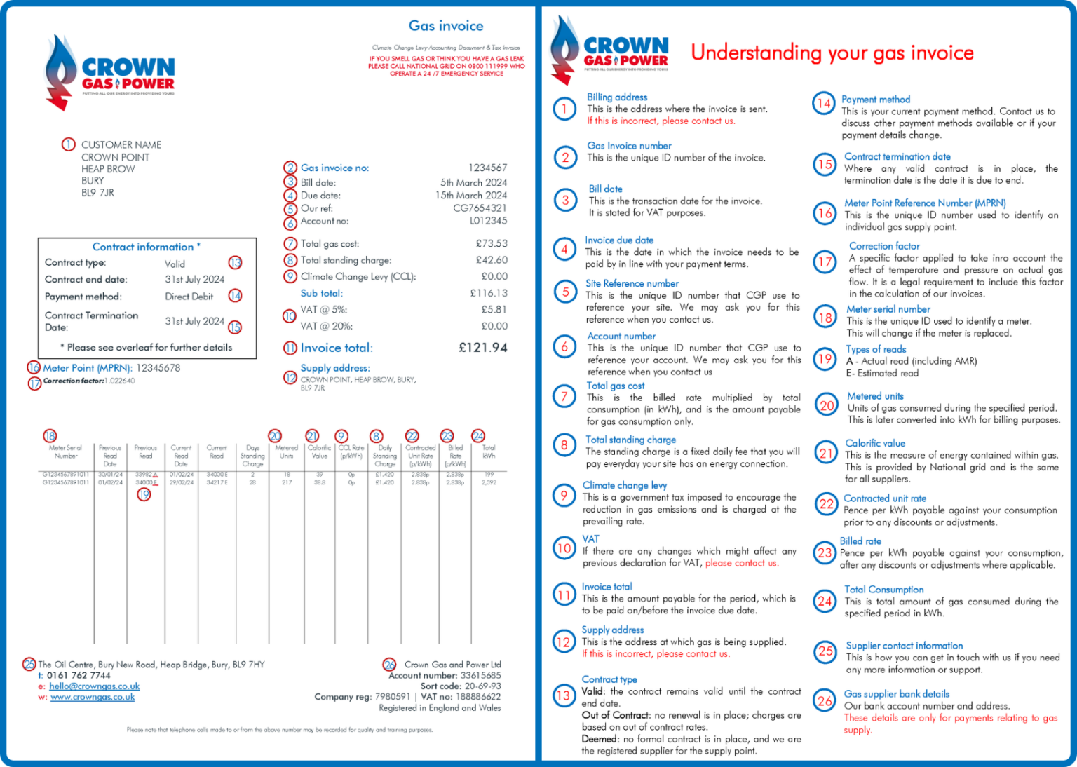 Understanding your invoice - Crown Gas & Power