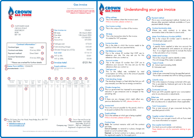 Understanding your invoice - Crown Gas & Power